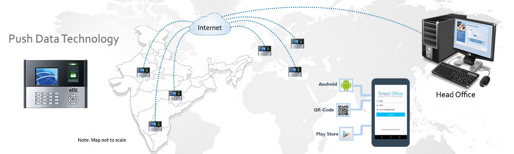 Biometric Time Attendance System – Bharathi Systems and Services